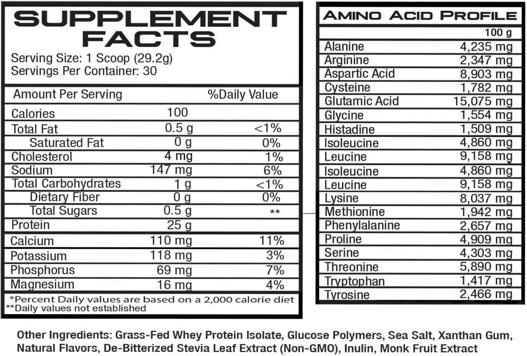 Starter Stack Kit (STACK) | Wake Up | Iso-Hungry | Finish It | Shaker ...