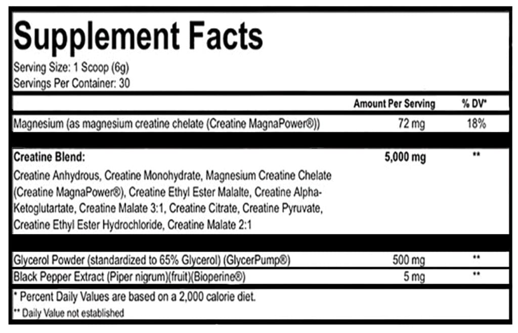 10 Count Creatine – The Ultimate 10-Creatine Complex – Feed Me More